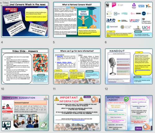 What is National Careers Week - Careers Lesson | Teaching Resources