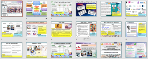 What is National Careers Week - Careers Lesson | Teaching Resources