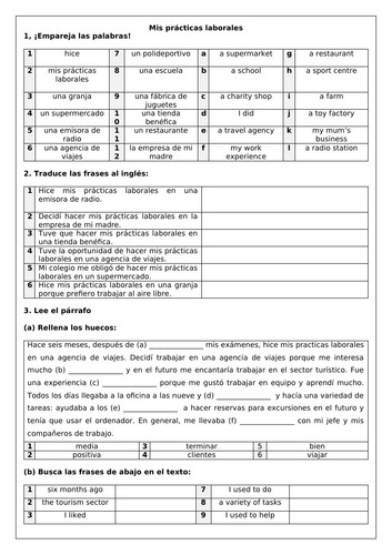 Work Experience Spanish GCSE | Teaching Resources