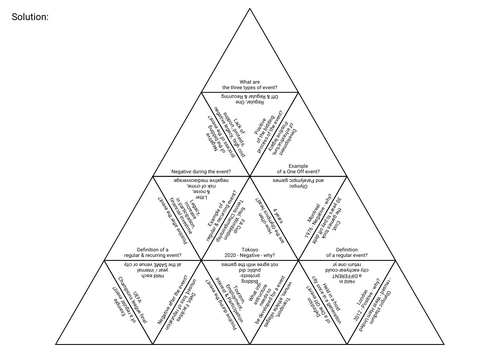 Revision Pack for Sports Studies CNAT R184 | Teaching Resources