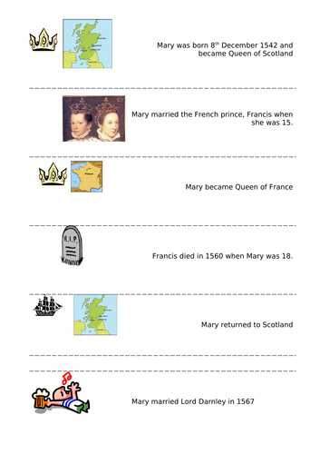 Mary Queen of Scots - History 2 lessons (2019) | Teaching Resources