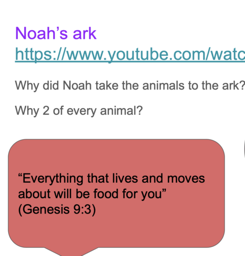 Theme B: use and abuse of animals GCSE AQA | Teaching Resources