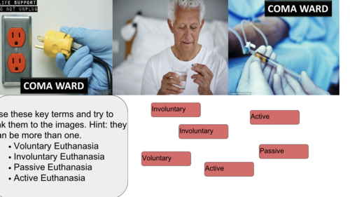 Theme B: Euthanasia AQA GCSE | Teaching Resources