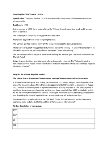 Survival of the Weimar Republic 1919-24 - Germany - IAS History ...