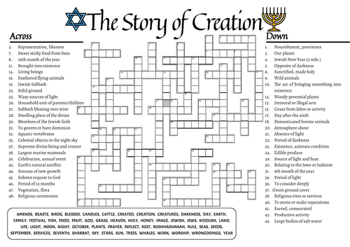 Jewish Story of Creation | Teaching Resources