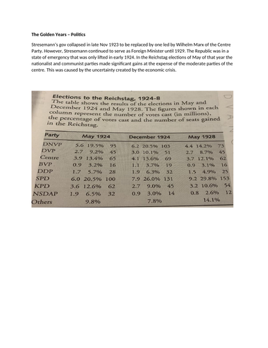 Golden Years? Political Policy – 1924-28 - Germany - IAS History ...
