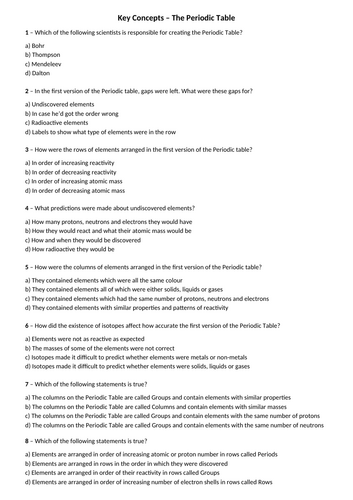 Periodic Table - Key Concepts - Multiple Choice | Teaching Resources