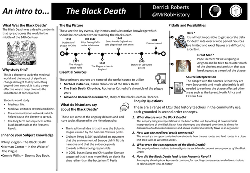 The Black Death | Teaching Resources