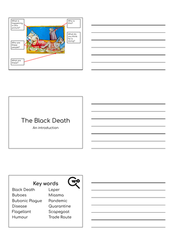The Black Death | Teaching Resources