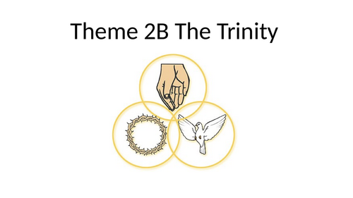 A Level RS EDUQAS Christianity Theme 2 9 PPTS | Teaching Resources