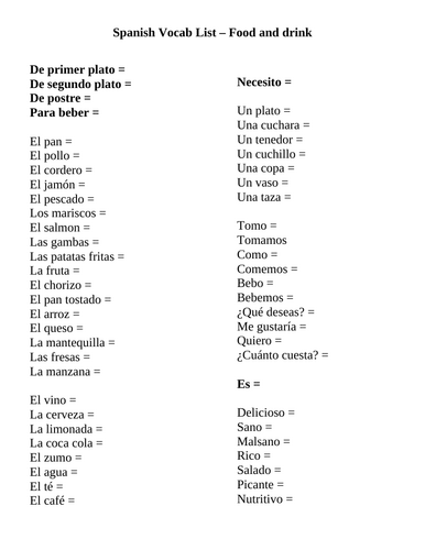 KS3 Vocabulary Lists | Teaching Resources