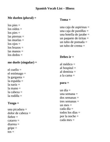 KS3 Vocabulary Lists | Teaching Resources