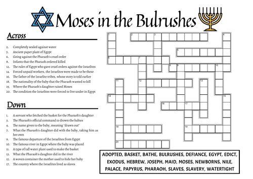 Moses in the Bulrushes Jewish Story | Teaching Resources