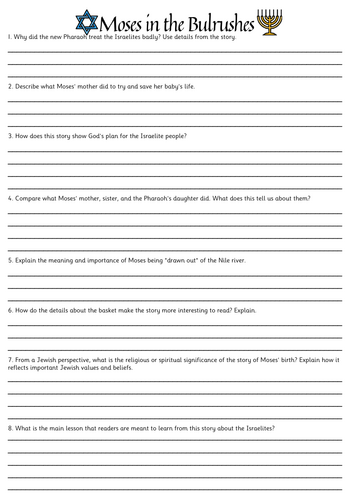 Moses in the Bulrushes Jewish Story | Teaching Resources
