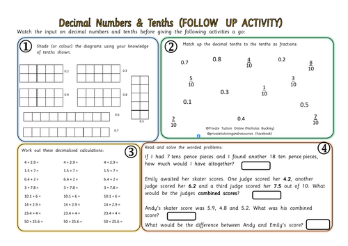 Decimals as Tenths | Teaching Resources