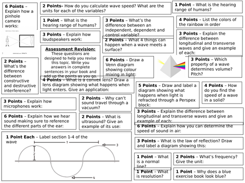 KS3 Waves Revision Grid | Teaching Resources