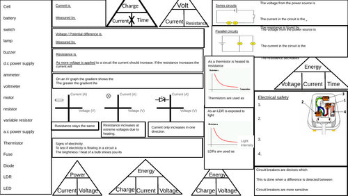 Section 2 Electricity Revision Poster Physics Combined Igcse Teaching