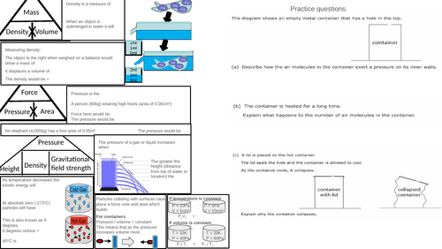 Section 5 Solids liquids and gases Revision poster Physics combined IGCSE | Teaching Resources