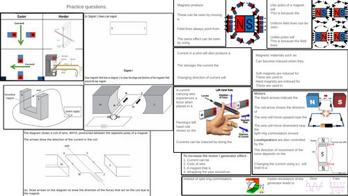 Section 6 Electromagnetism Revision poster Physics combined IGCSE ...