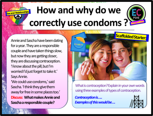 Condoms Contraception PSHE | Teaching Resources