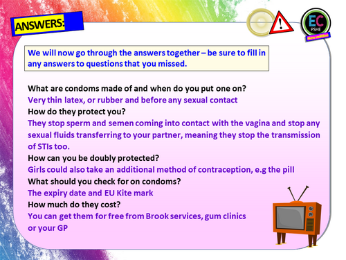 Condoms Contraception PSHE | Teaching Resources
