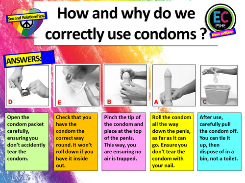 Condoms Contraception PSHE | Teaching Resources