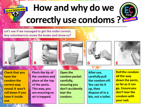Condoms Contraception PSHE | Teaching Resources