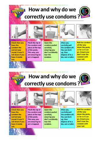 Condoms Contraception PSHE | Teaching Resources