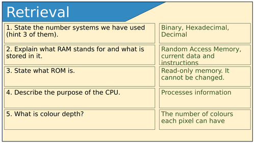 GCSE Computer Science Revision Paper 1 | Teaching Resources GCSE Computer Science Revision Paper 1 | Teaching Resources