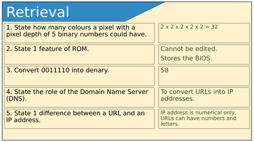 GCSE Computer Science Revision Paper 1 | Teaching Resources