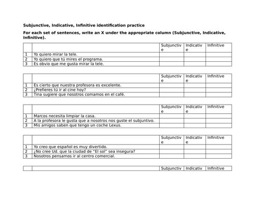 Subjunctive, Indicative, Infinitive identification practice | Teaching ...