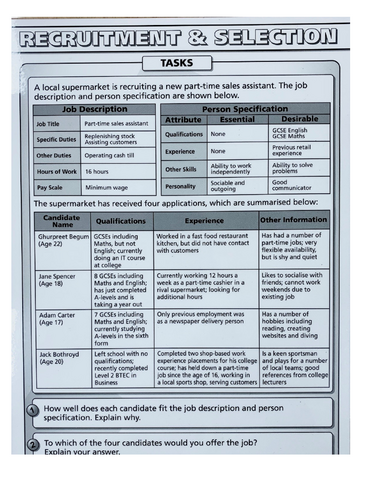 IGCSE Business-0450- Unit 2 People in Business Teaching Slides ...