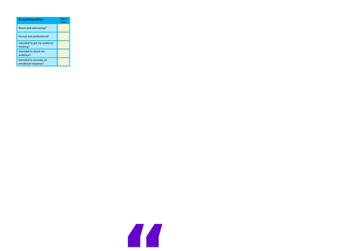 Speech Planning Worksheet | Teaching Resources