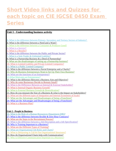 Section 3: MARKETING- IGCSE Business 0450- Teaching Slides + Revision ...