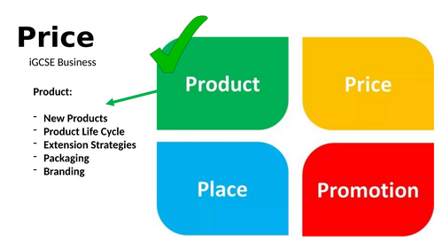 Section 3: MARKETING- IGCSE Business 0450- Teaching Slides + Revision ...