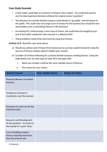 Section 5-Financial Information and Decisions-IGCSE Business-0450 ...