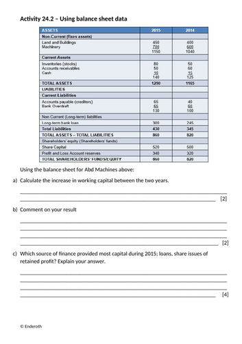 Section 5-Financial Information and Decisions-IGCSE Business-0450 ...