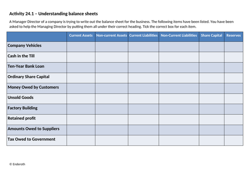 Section 5-Financial Information and Decisions-IGCSE Business-0450 ...
