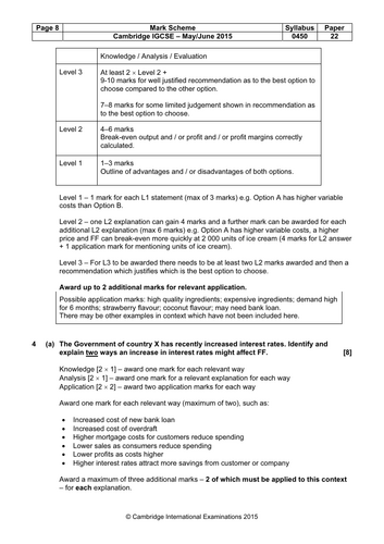 Section 6-External Influences on Business Activity-IGCSE Business-0450 ...