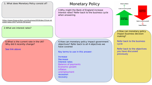 Section 6-External Influences on Business Activity-IGCSE Business-0450 ...