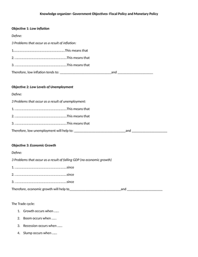 Section 6-External Influences on Business Activity-IGCSE Business-0450 ...