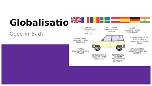 Section 6-External Influences on Business Activity-IGCSE Business-0450 ...