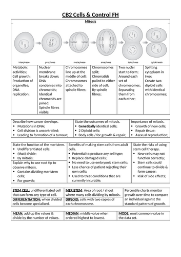Edexcel GCSE Biology CB2 Cells & Control FH | Teaching Resources
