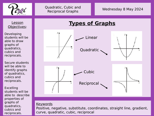 COMPREHENSIVE REVISION GCSE ON QUADRATIC GRAPHS | Teaching Resources COMPREHENSIVE REVISION GCSE ON QUADRATIC GRAPHS | Teaching Resources