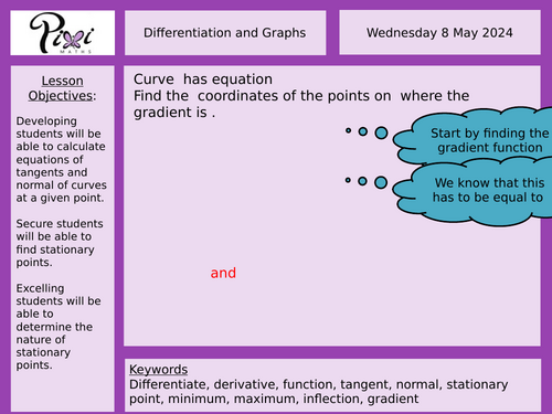 COMPREHENSIVE REVISION GCSE ON QUADRATIC GRAPHS | Teaching Resources COMPREHENSIVE REVISION GCSE ON QUADRATIC GRAPHS | Teaching Resources