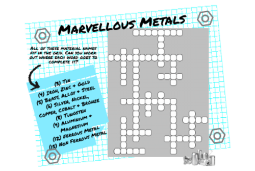 D&T Activities - Marvellous Metals | Teaching Resources