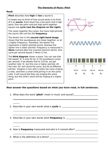 Elements of Music (Pitch): KS3 Cover Work | Teaching Resources
