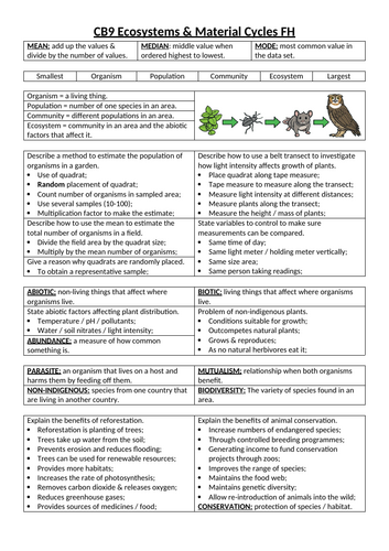 Edexcel GCSE Biology SB9 Energy, Pollution & Decay | Teaching Resources