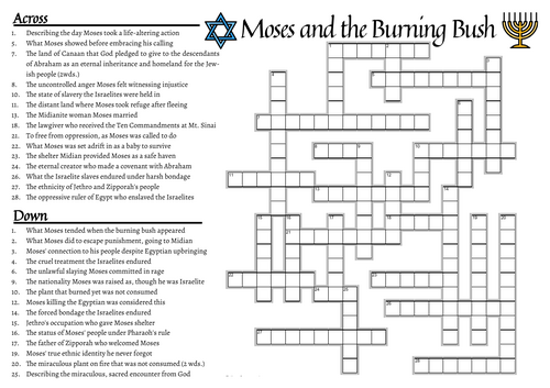 Moses & The Burning Bush -Jewish Reading | Teaching Resources