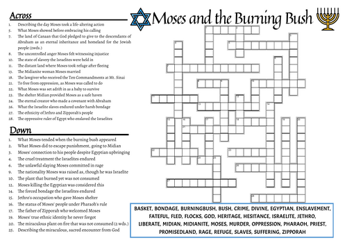 Moses & The Burning Bush -Jewish Reading | Teaching Resources